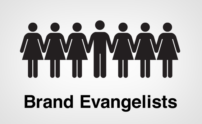 Jibe Media: Blog | How does your business create customer loyalty?