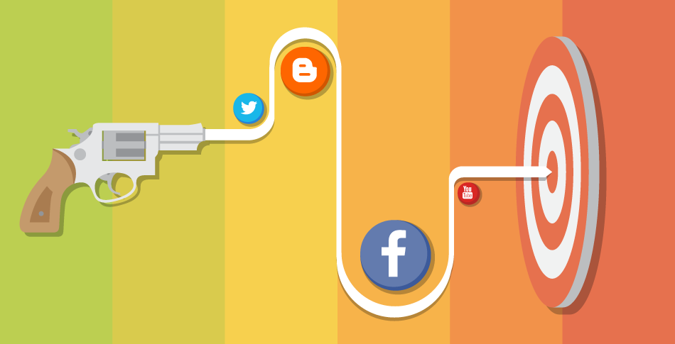 Building an Objective-Based Social Campaign